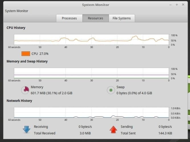How To Create Or Add A Swap Partition In Ubuntu And Linux Mint