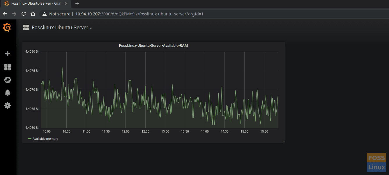 How To Install And Configure Grafana On Centos 7 Foss Linux
