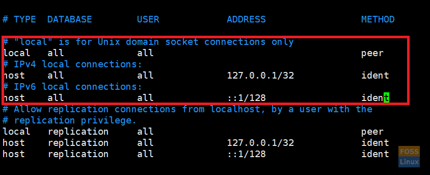 How to install and configure Sonarqube on CentOS 7 | FOSS Linux
