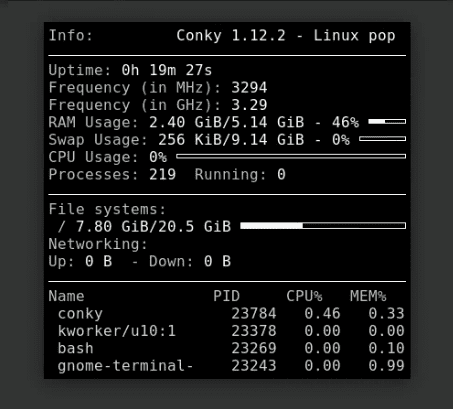 How to Monitor Your Pop!_OS System Resources | FOSS Linux