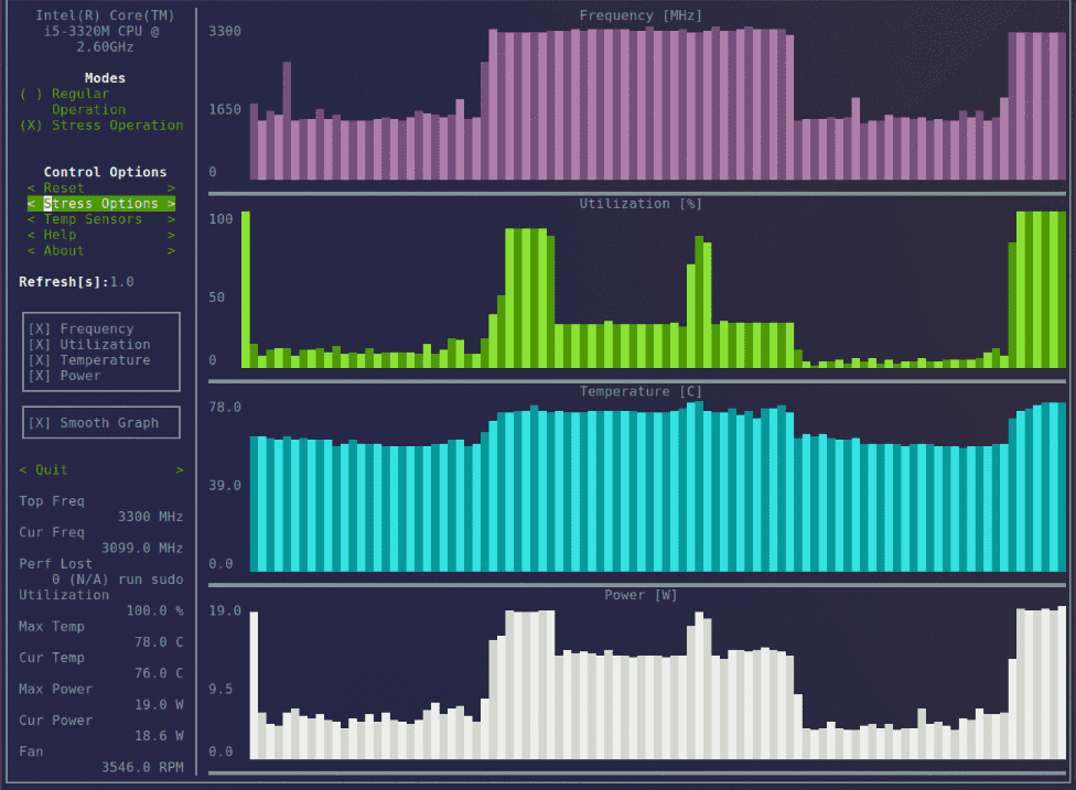 How to do a CPU Stress Test in Linux [2024 Guide]